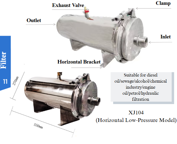 XJ104 Stainless Steel Horizontal Filter(Horizontal Low-Pressure Model ...